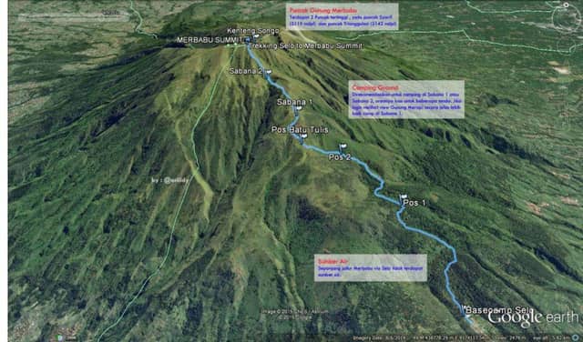 7 Fakta dan Mitos Gunung Merbabu, Jalur Pendakian dan Tips M | IDN ...