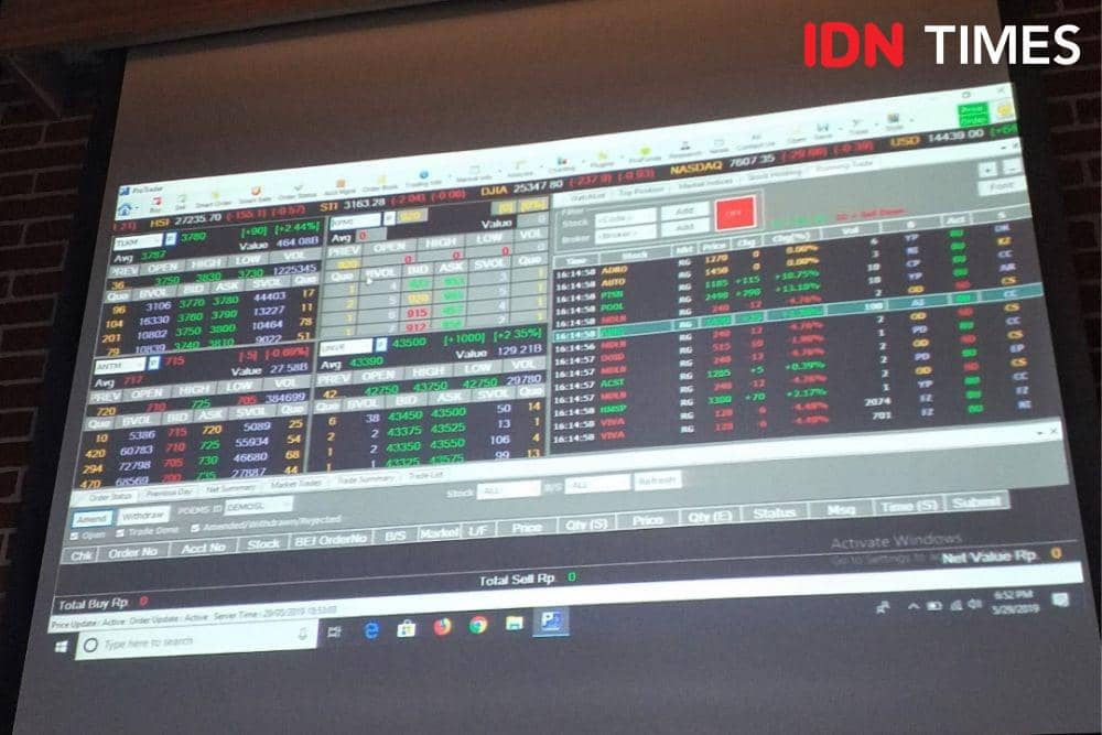 Bursa Efek Indonesia (IDX): Pengertian, Sejarah dan Perannya | IDN Times