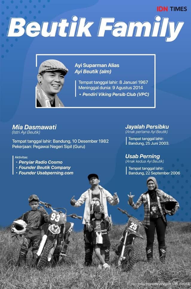 Perjalanan Mia: Lima Tahun Tanpa Panglima Viking Ayi Beutik | IDN | IDN ...