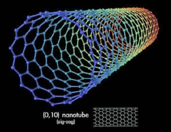 Fakta Pedang Damaskus, Pedang Terkuat Sepanjang Sejarah | IDN Times