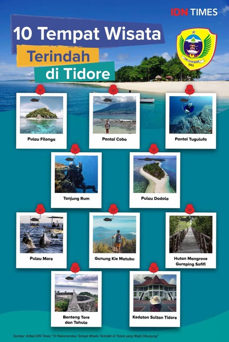 10 Tempat Wisata di Tidore yang Paling Indah | IDN Times