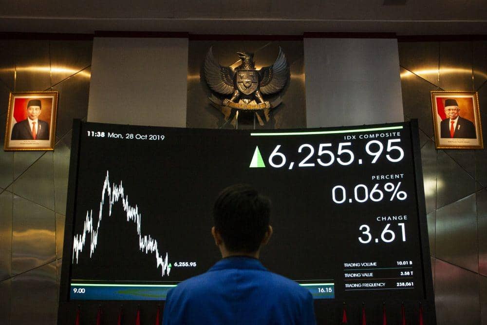 Window Dressing adalah: Pengertian, Cara Kerja, dan Dampak | IDN Times