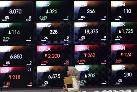 Initial Public Offering (IPO): Pengertian dan Cara Kerjanya | IDN Times