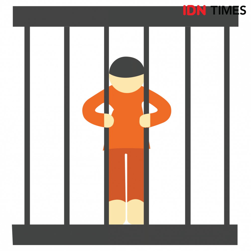 4 Jenis Sanksi dalam Pajak, Ada Administrasi dan Pidana | IDN Times