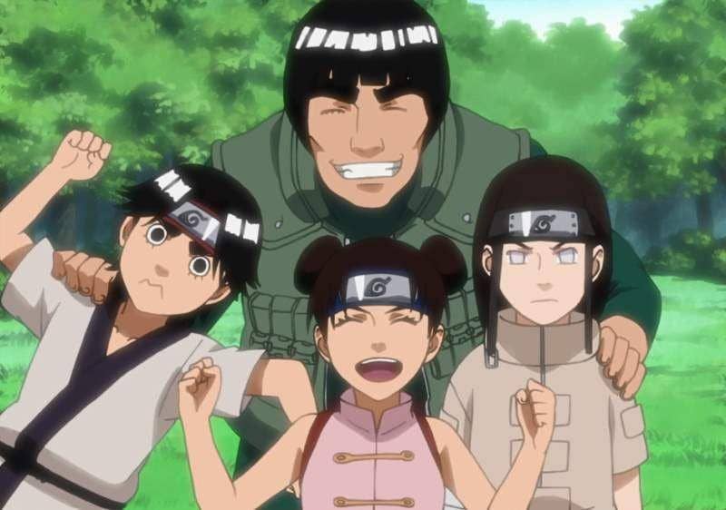9 Fakta Might Guy, Master Taijutsu Terkuat di Naruto! | Duniaku.com