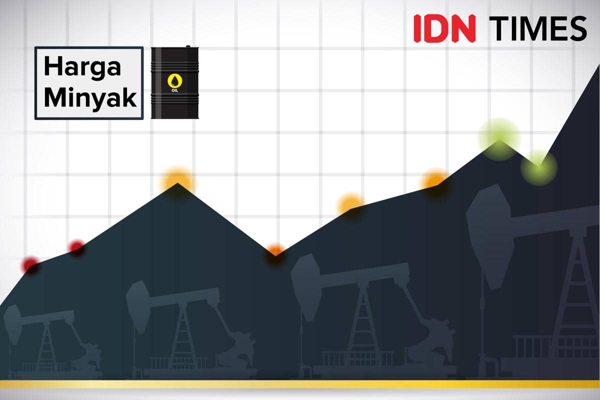 Harga Minyak Tembus 100 Dolar AS, Bos PLN: Ini Wake Up Call | IDN Times