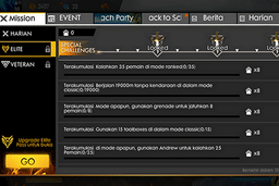 Ini Cara Maksimalkan Level Elite Pass Free Fire di 1 Minggu Terak ...