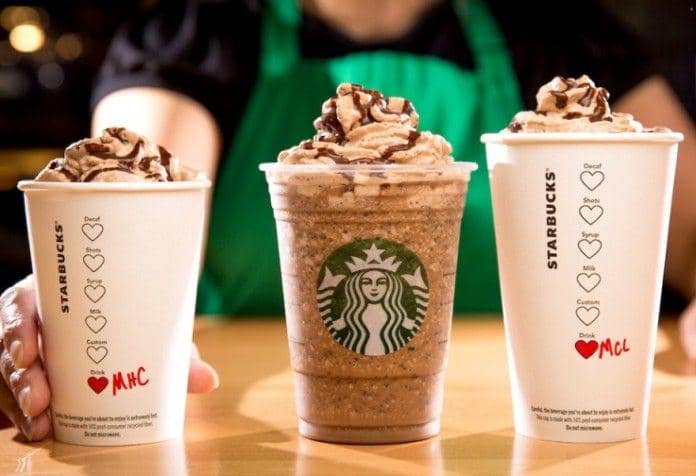 33 Menu di Starbucks Paling Favorit Beserta Harganya | IDN Times