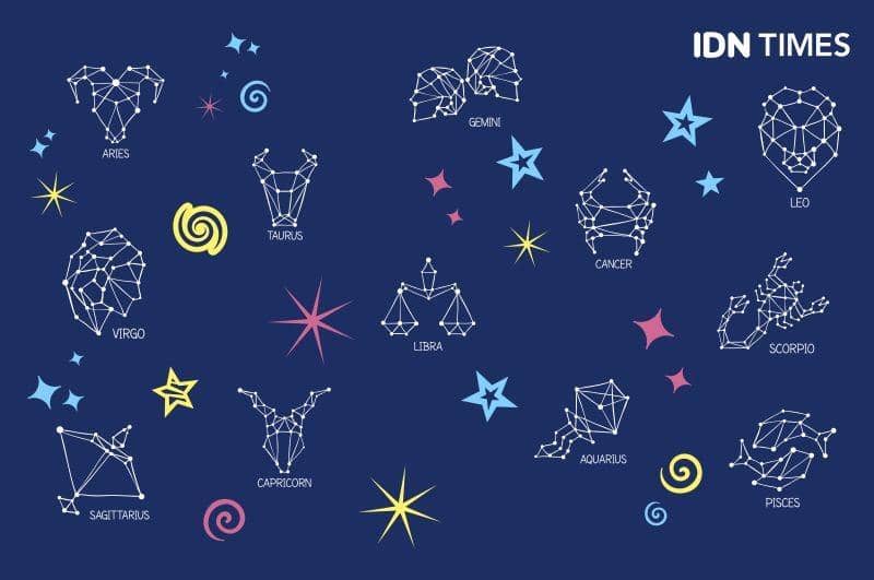 12 Urutan Zodiak Beserta Karakternya, Kamu yang Mana? | IDN Times