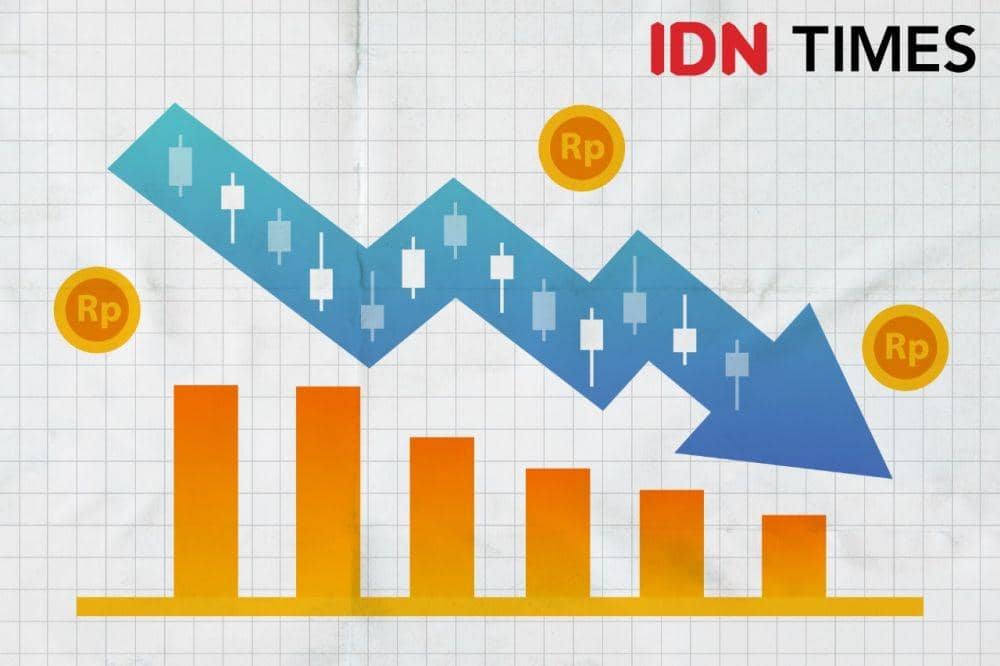 IMF Ramal Pertumbuhan Ekonomi Global 3,3 Persen di 2025-2026 | IDN Times