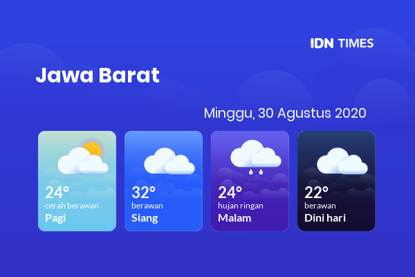 Cuaca Hari Ini: Berita Cuaca Hari Ini Terpercaya | IDN Times Jabar