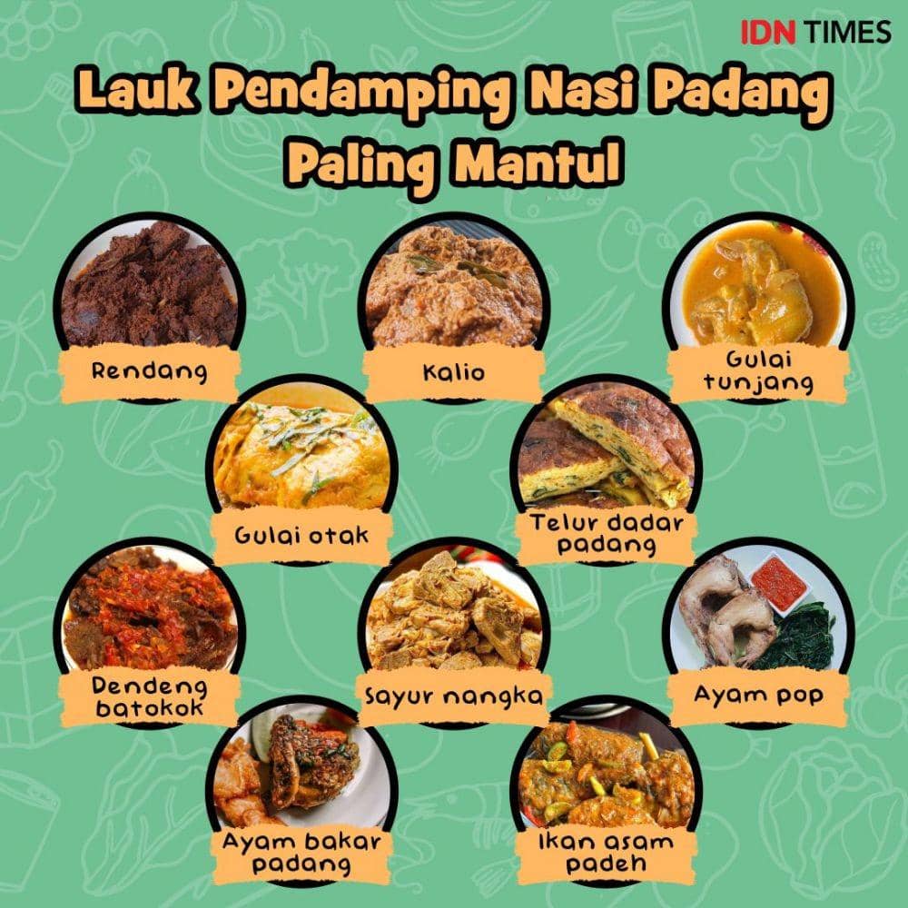 10 Lauk Pendamping Nasi Padang Paling Favorit | IDN Times