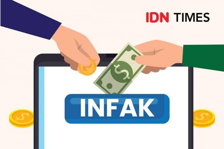 5 Macam-Macam Infaq beserta Pengertian dan Contohnya | IDN Times