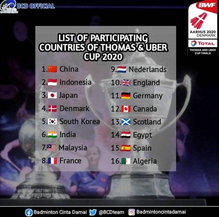 7 Fakta Thomas dan Uber Cup, Sejarah hingga Prestasi Indonesia | IDN Times