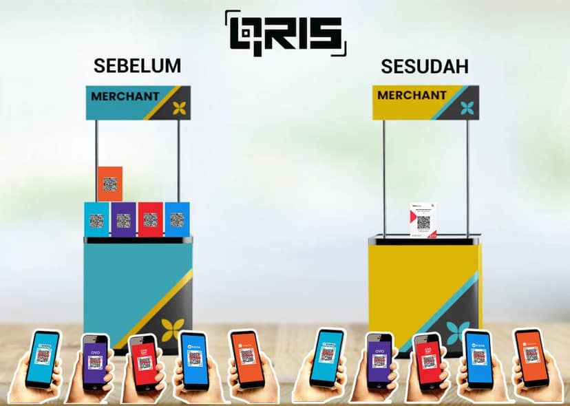 QRIS: Pengertian, Manfaat, Jenis dan Batas Nominal Transaksi | IDN Times