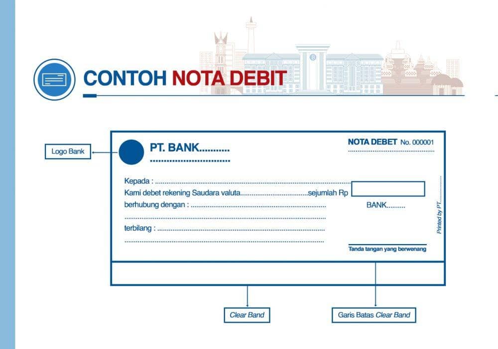 Mengenal Pengertian Warkat dan Jenis-Jenisnya | IDN Times