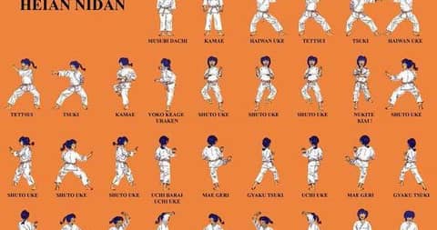 10 Teknik Dasar Karate yang Harus Kamu Kuasai | IDN Times