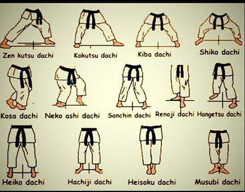 10 Teknik Dasar Karate yang Harus Kamu Kuasai | IDN Times
