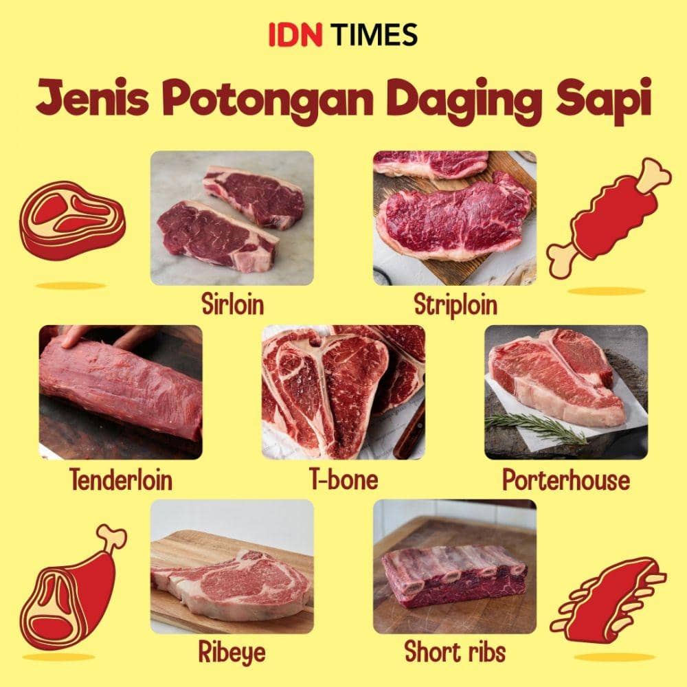 14 Jenis Potongan Daging Sapi yang Wajib Kamu Pahami | IDN Times