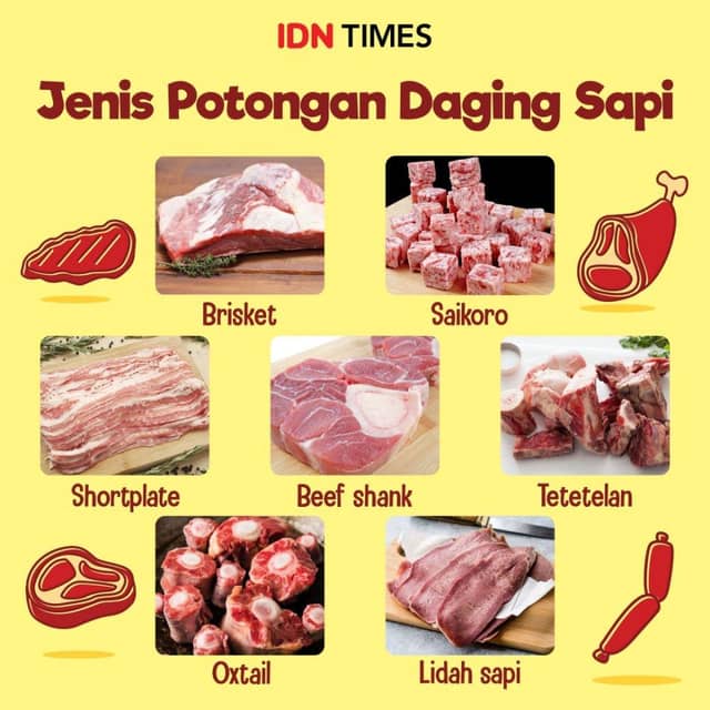 14 Jenis Potongan Daging Sapi yang Wajib Kamu Pahami | IDN Times