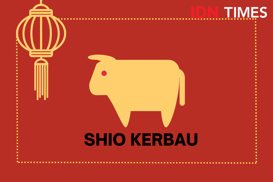 12 Urutan Shio Beserta Karakter dan Tahun Lahir | IDN Times