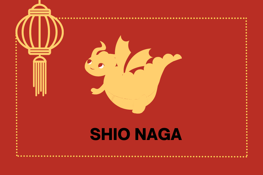 12 Urutan Shio Beserta Karakter dan Tahun Lahir | IDN Times