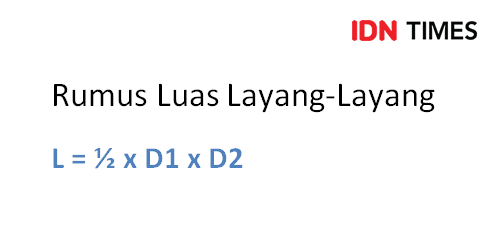 Rumus Luas Layang-Layang: Cara Menghitung & Contoh Soal | IDN Times