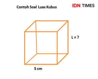 Rumus Luas Kubus: Cara Menghitung dan Contoh Soal | IDN Times