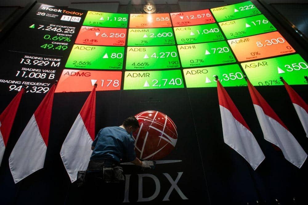 Daftar 46 Istilah dalam Saham, Investor Pemula Wajib Tahu! | IDN Times