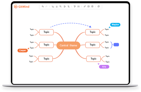 10 Aplikasi untuk Membuat Flowchart dengan Mudah | IDN Times