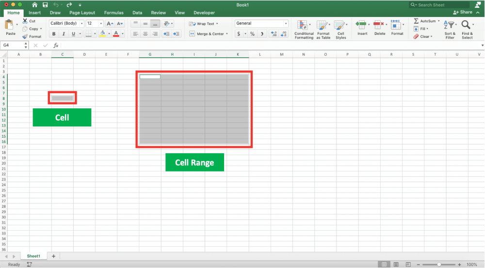 Pengertian Row, Column, Cell, dan Range di Excel | IDN Times