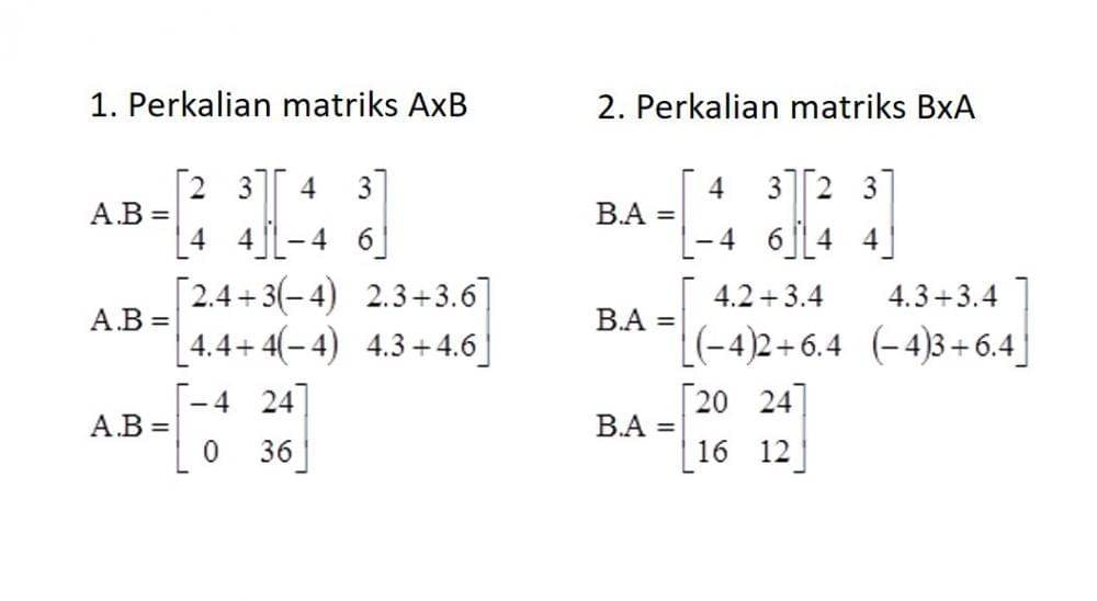 Perkalian Matriks 2x2: Pengertian, Konsep, dan Contoh Soal | IDN Times