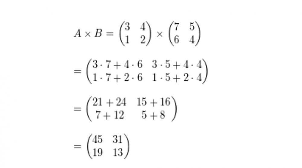 Perkalian Matriks 2x2: Pengertian, Konsep, dan Contoh Soal | IDN Times