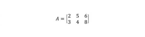 Transpose Matriks: Pengertian dan Contoh Soalnya | IDN Times
