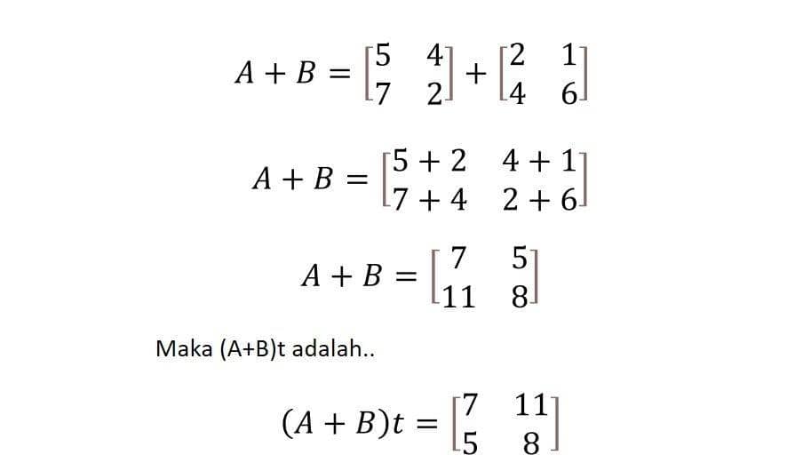 Transpose Matriks: Pengertian dan Contoh Soalnya | IDN Times