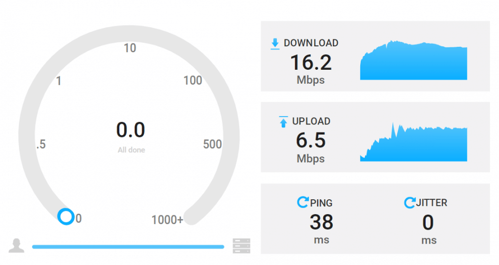 5 Cara Cek Speed Test Indihome dengan Mudah, Cek di Sini! | Duniaku.com