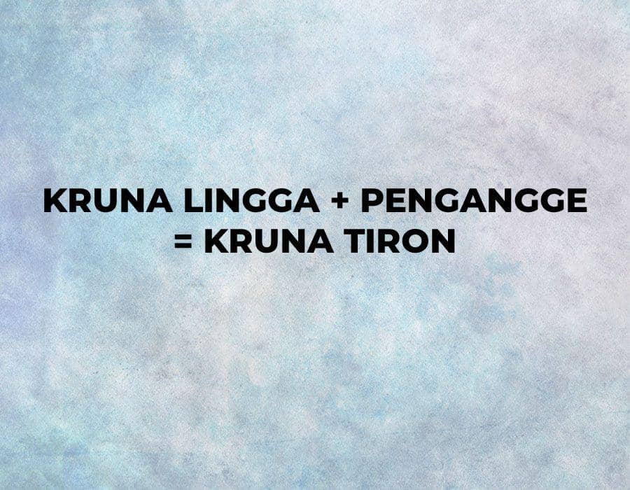 Contoh Kruna Lingga dan Kruna Tiron Bahasa Bali | IDN Times Bali