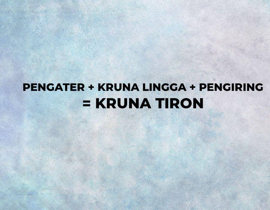 Contoh Kruna Lingga dan Kruna Tiron Bahasa Bali | IDN Times Bali