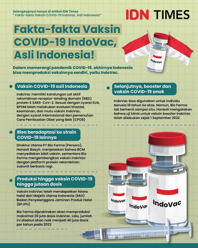 Fakta-fakta Vaksin COVID-19 IndoVac, Asli Indonesia! | IDN Times