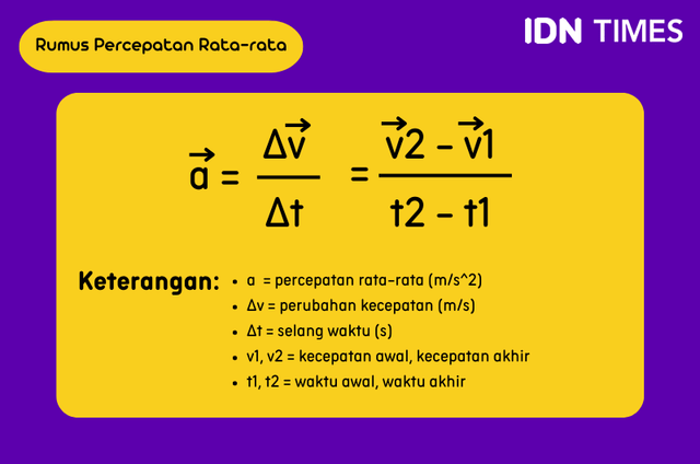 Rumus Percepatan dalam Fisika, Pengertian, dan Contoh Soal | IDN Times