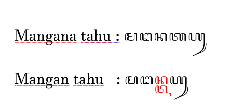 Pasangan Aksara Jawa, Lengkap dengan Fungsi dan Contohnya | IDN Times