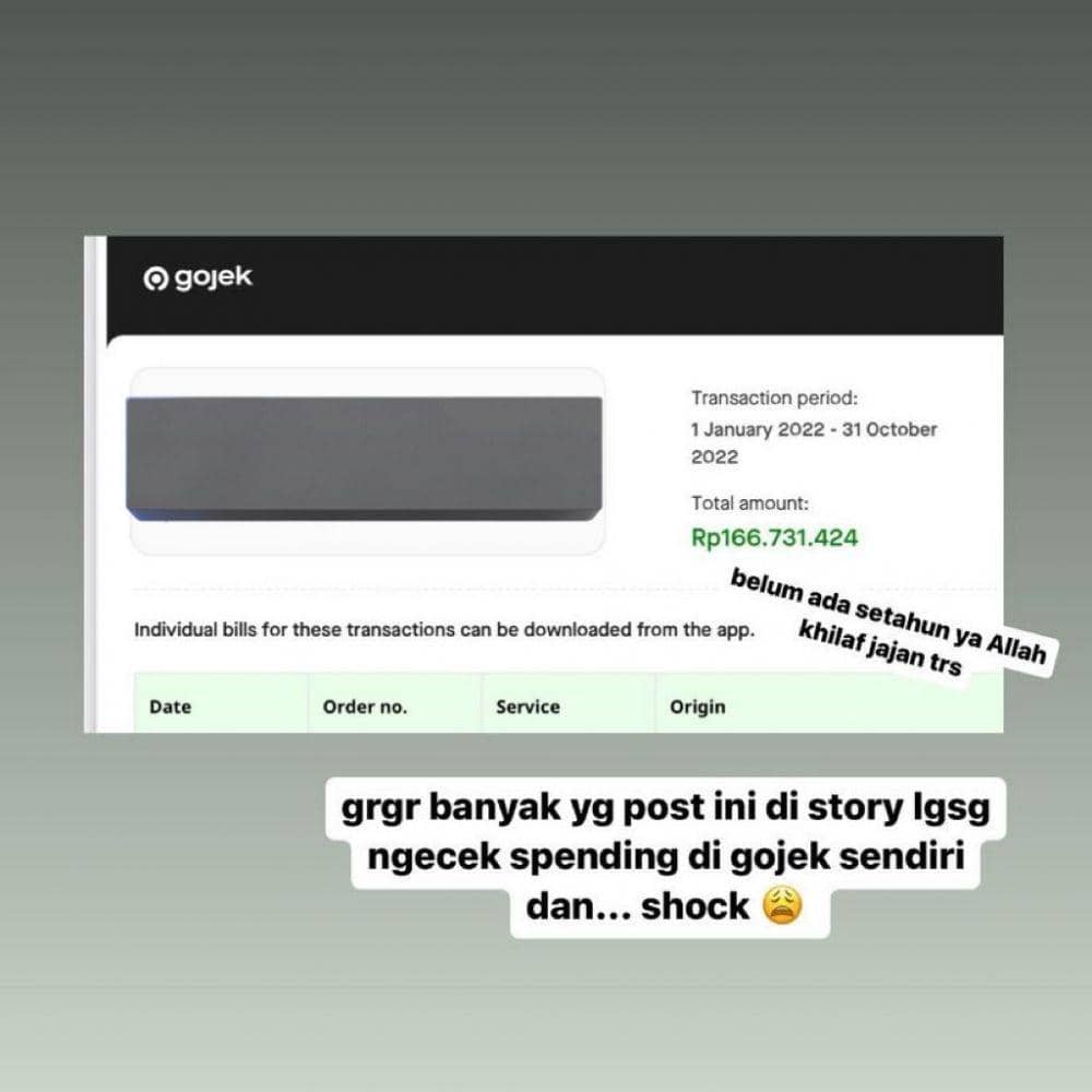 Cara Cek Riwayat Transaksi Gojek, Intip Pengeluaran Setahun | IDN Times