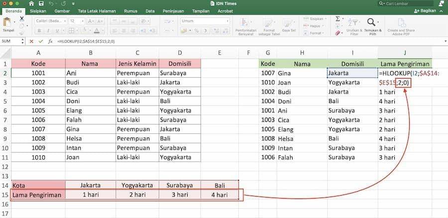 Rumus VLOOKUP HLOOKUP Excel: Contoh dan Cara Menggunakan | IDN Times