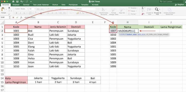 Rumus VLOOKUP HLOOKUP Excel: Contoh dan Cara Menggunakan | IDN Times