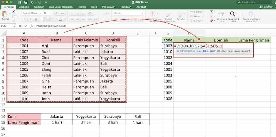 Rumus VLOOKUP HLOOKUP Excel: Contoh dan Cara Menggunakan | IDN Times
