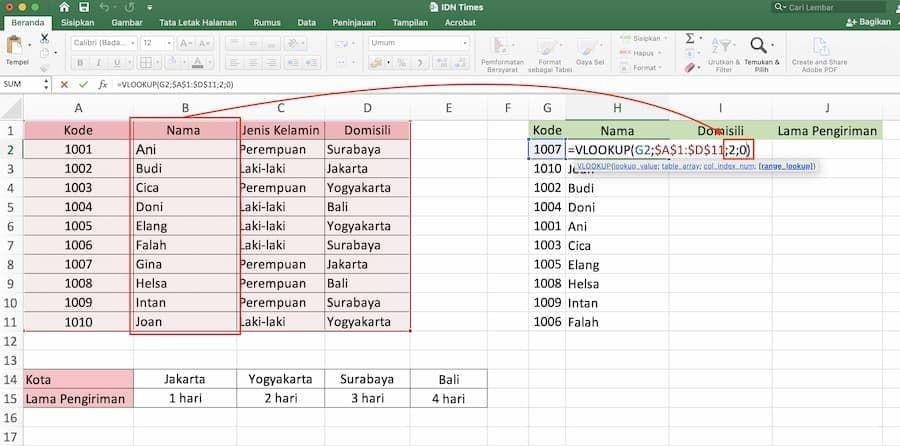 Rumus VLOOKUP HLOOKUP Excel: Contoh dan Cara Menggunakan | IDN Times