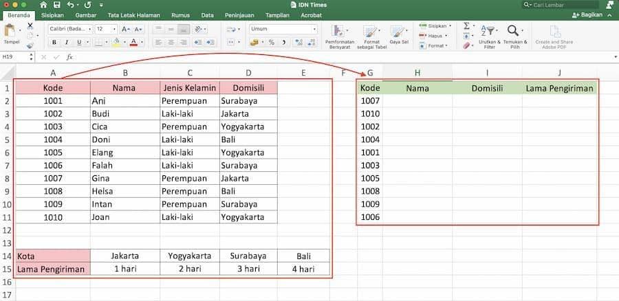 Rumus VLOOKUP HLOOKUP Excel: Contoh dan Cara Menggunakan | IDN Times