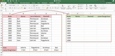Rumus VLOOKUP HLOOKUP Excel: Contoh dan Cara Menggunakan | IDN Times