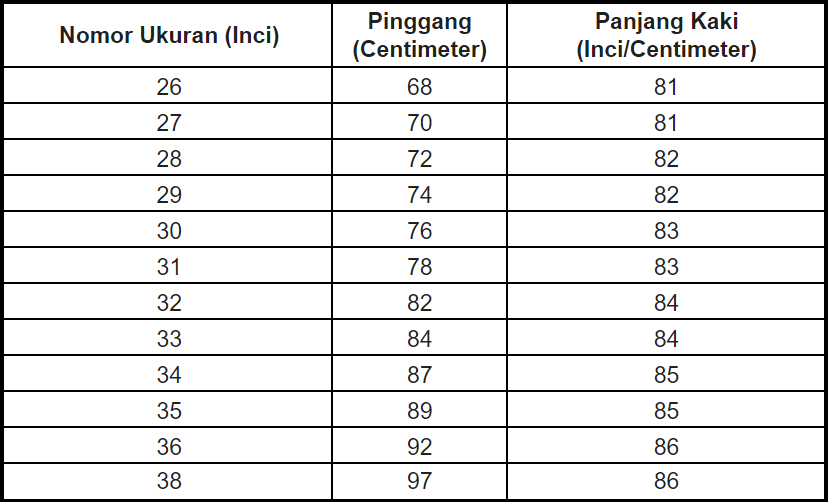 Standar Ukuran Celana Pria dan Cara Mengukurnya, Catat yuk! | IDN Times