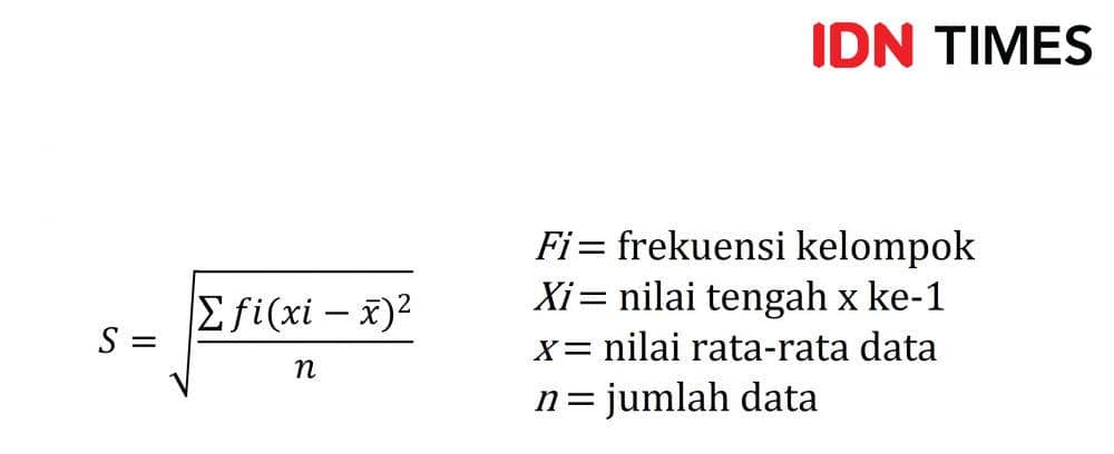 Rumus Simpangan Baku: Contoh Soal dan Cara Menghitungnya | IDN Times